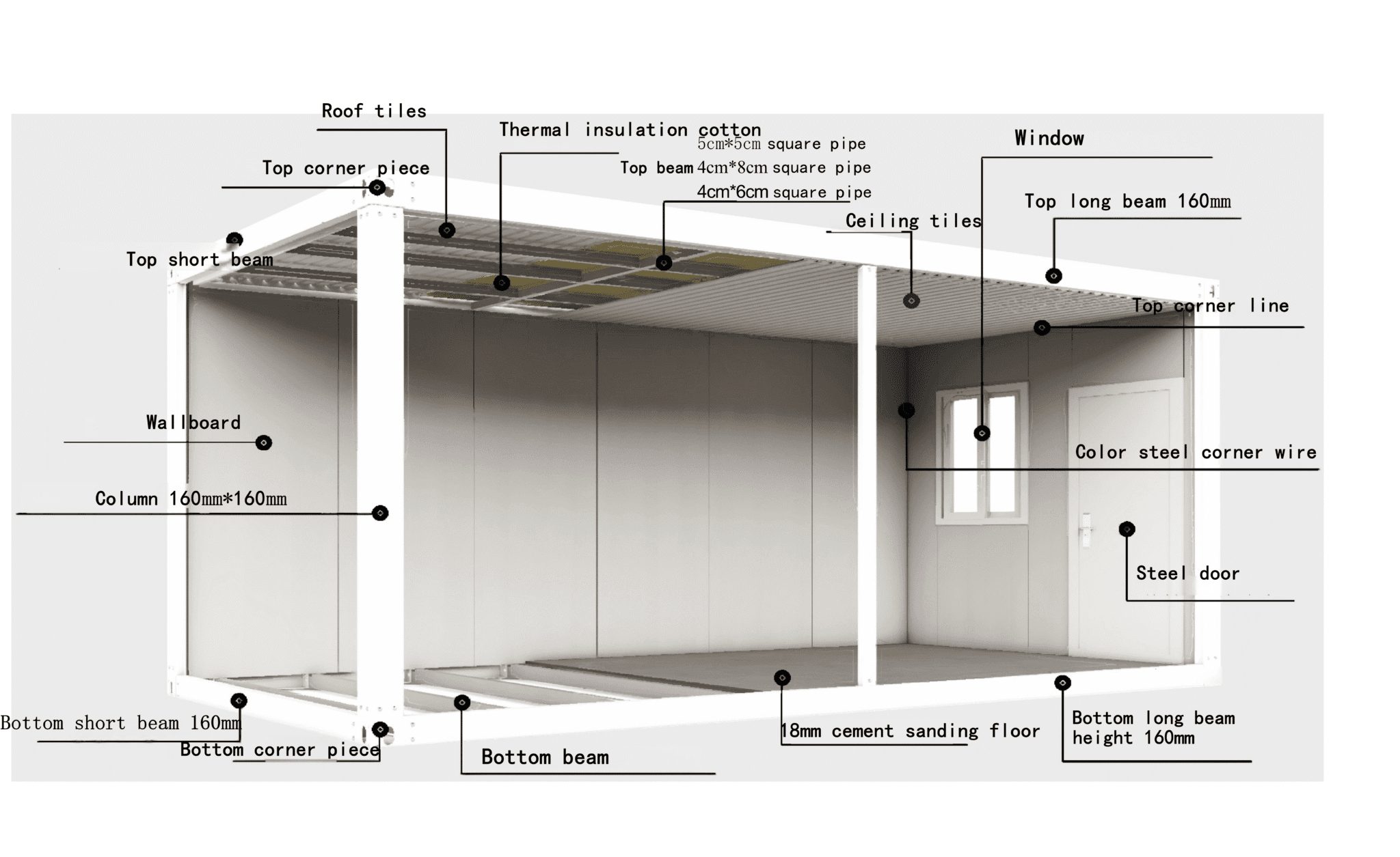 20 Foot Container House Layout | Yccontainerhouse Modular Homes